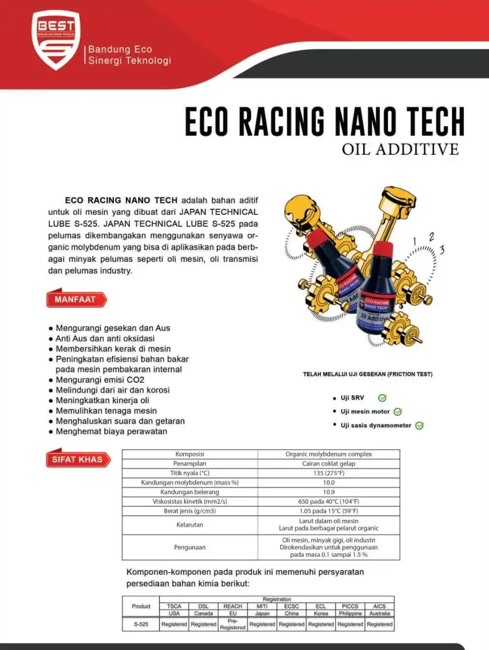 Eco Racing Nano Tech PT BEST Siap Memaksimalkan Performa Mesinmu - PT Best Corporation